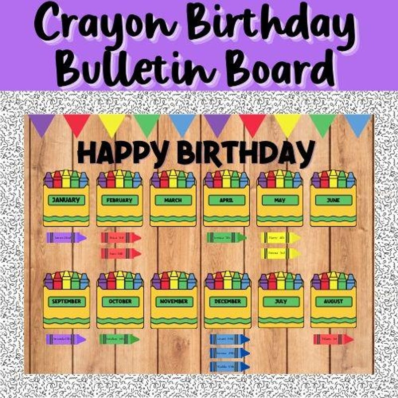 Birthday Board - Etsy