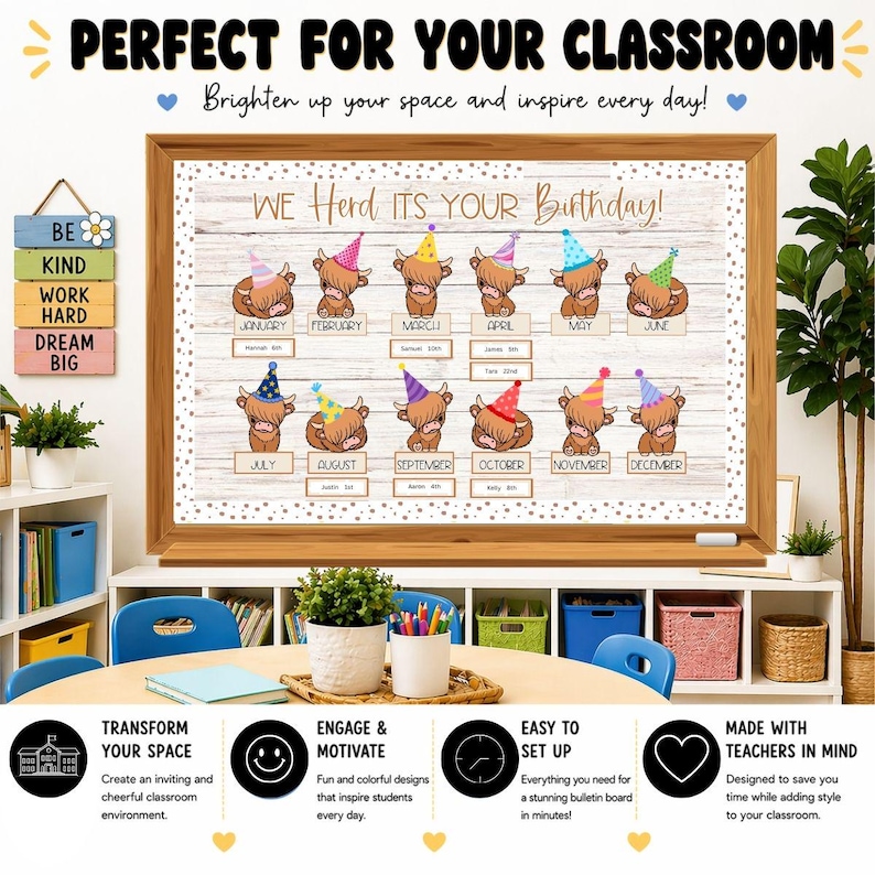 Highland Cow Birthday Bulletin Board Kit: Rustic Classroom Decor (PDF ...