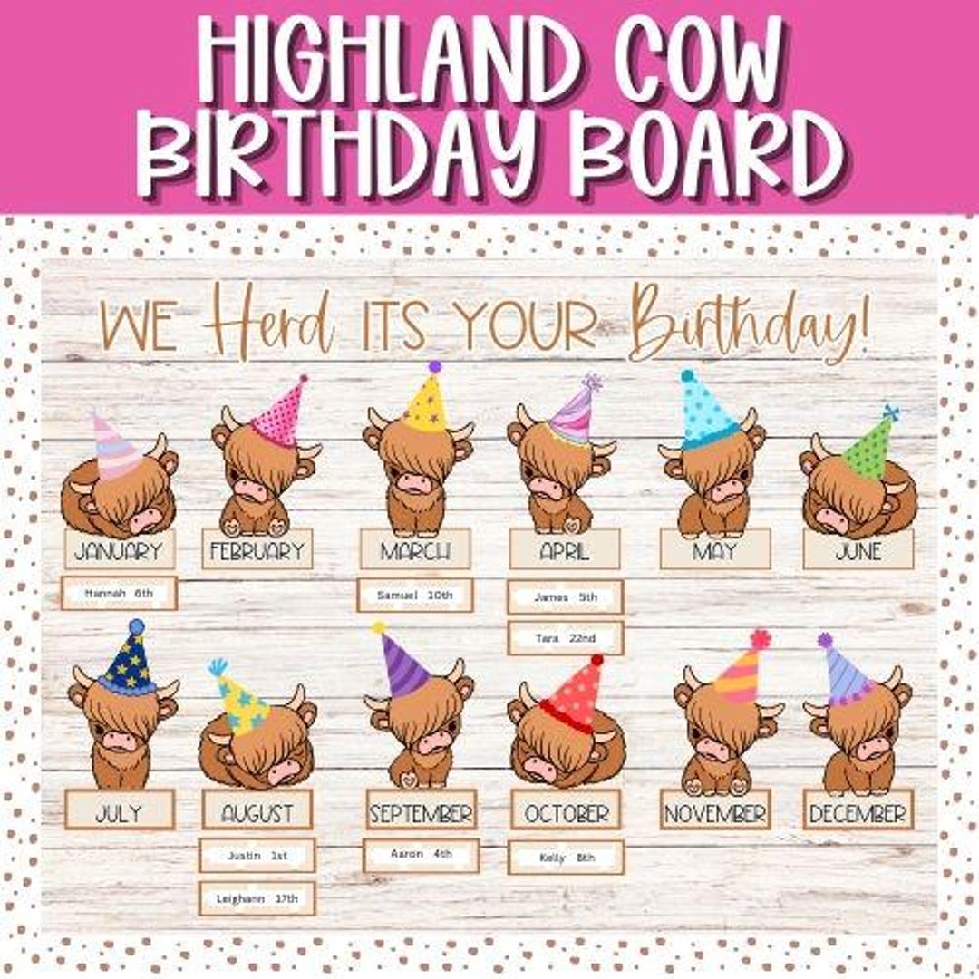 Highland Cow Birthday Bulletin Board Kit | Farm Animal Birthday Display ...