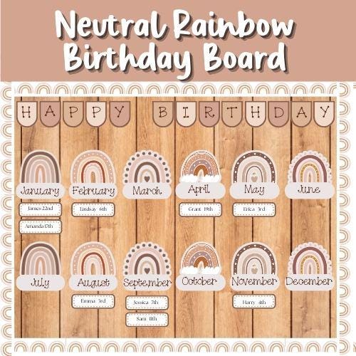 Neutral Rainbow Birthday Bulletin Board Kit: Boho Classroom Decor ...