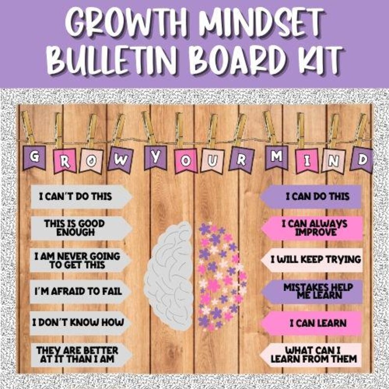 Growth Your Mind | Growth Mindset Bulletin Board Kit | Soft Pinks ...