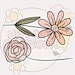 Wildflower Welcome Bulletin Board Kit: Pastel Classroom Decor (digital ...
