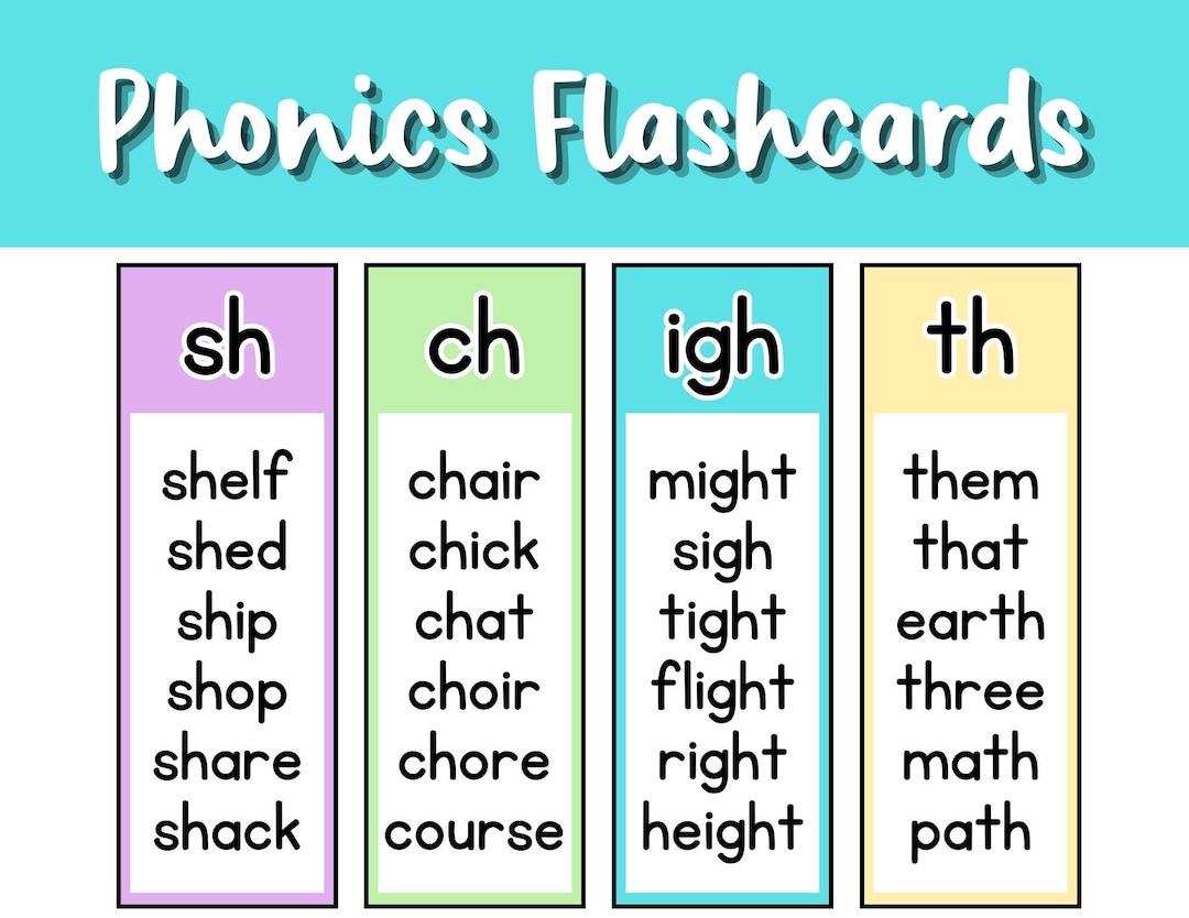 Phonics Flash Cards for Kids Printable Sh, Ch, Th, Ng, Igh, Fl, Br ...