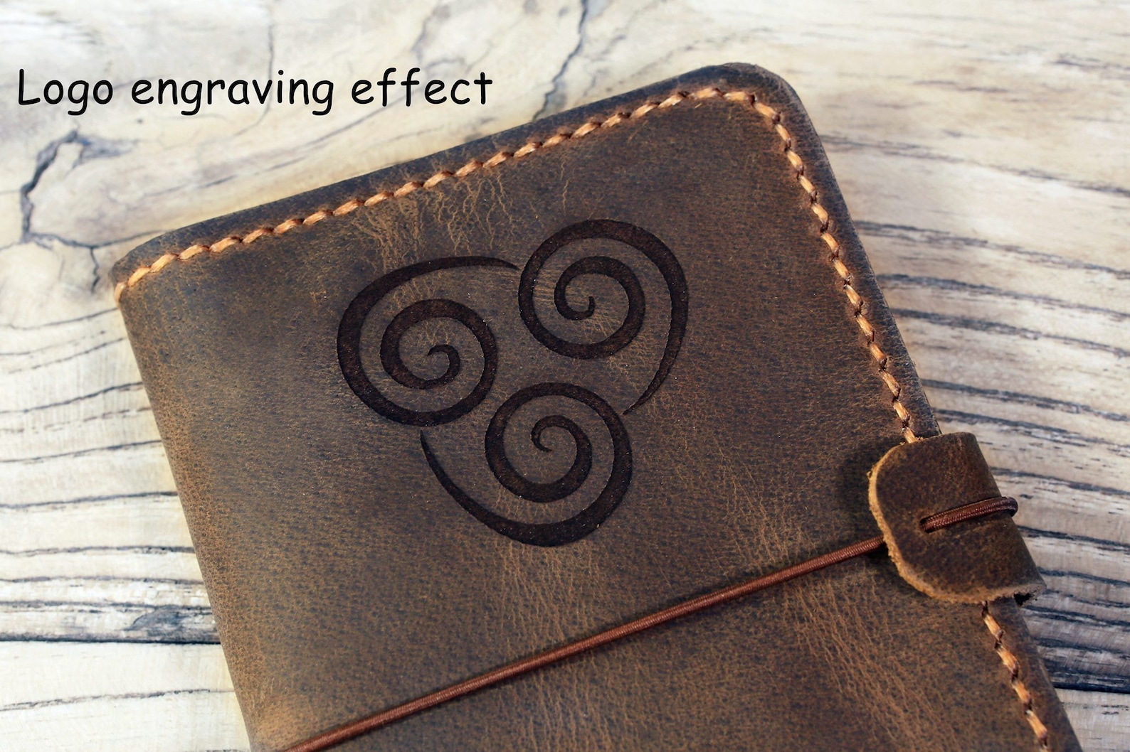 Personalized Refillable Leather Pocket Journal Diary Leather - Etsy