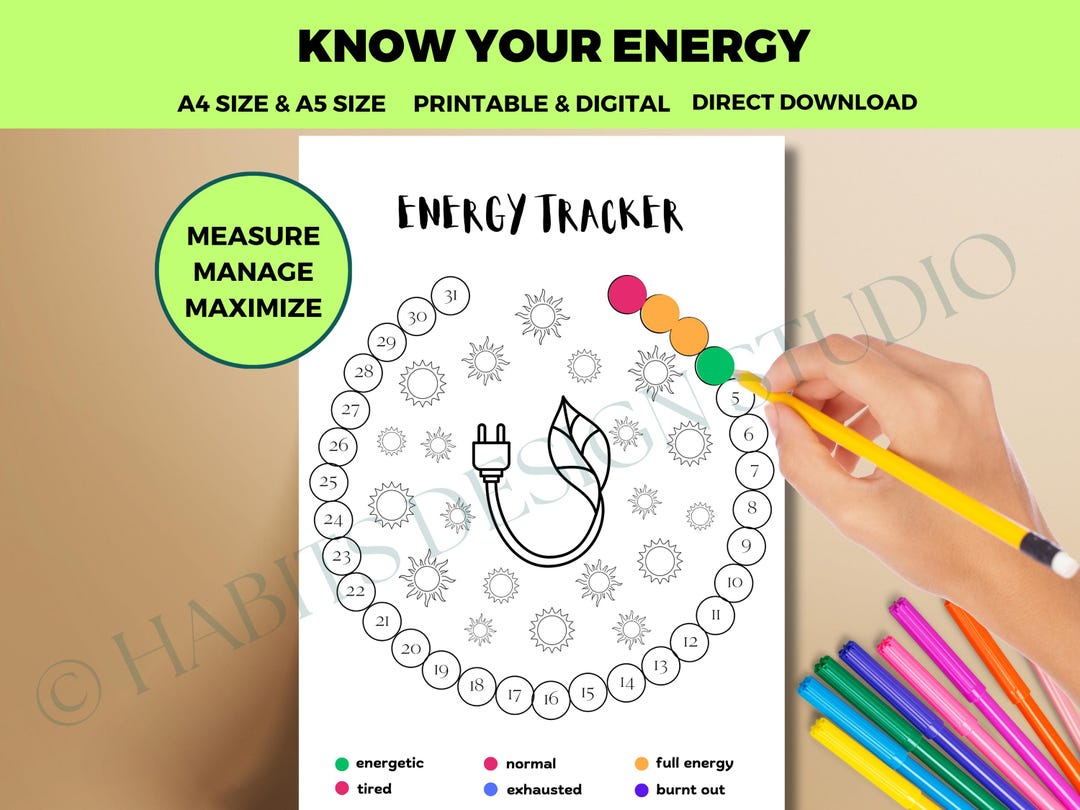 Daily Energy Tracker Printable Self Care Journal Page A5 Journal Page ...
