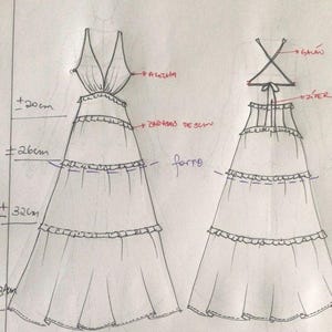 Complete Guide to Dressmaking | Start Your Business or Perfect Your ...