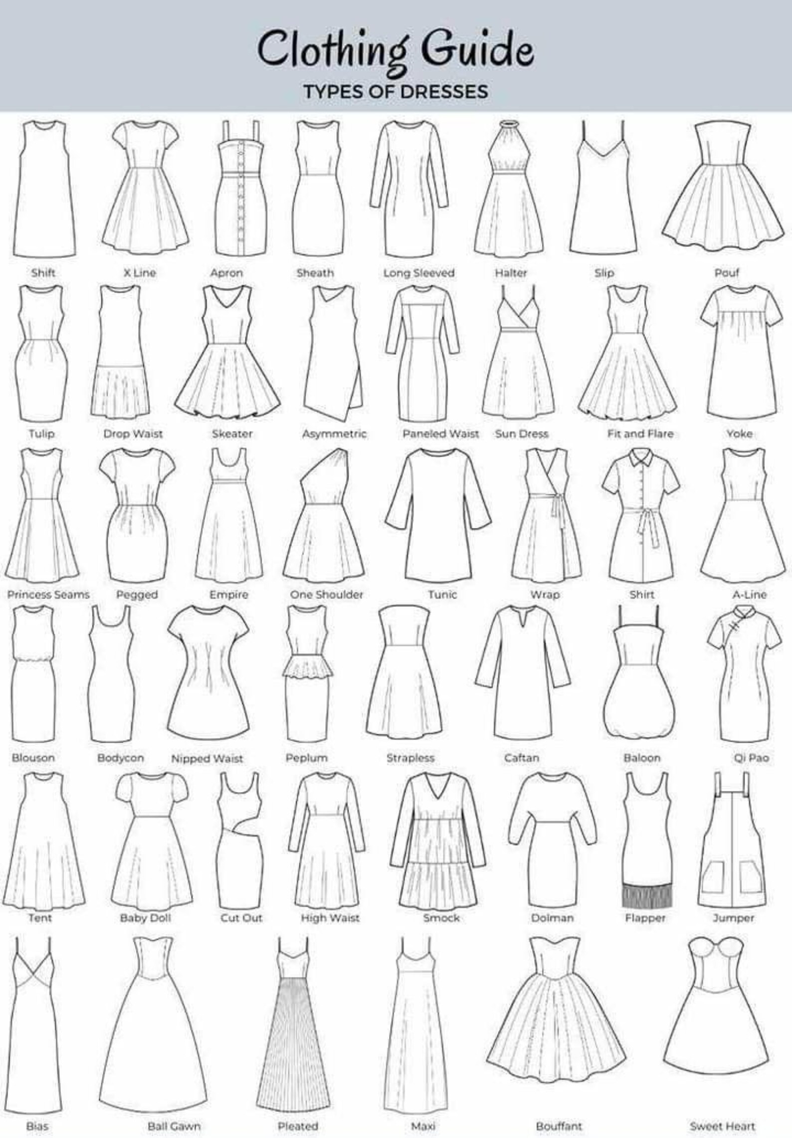 Complete Guide to Dressmaking | Start Your Business or Perfect Your ...