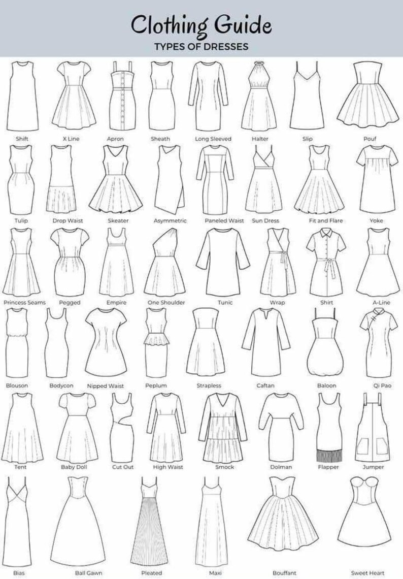 Complete Guide to Dressmaking | Start Your Business or Perfect Your ...
