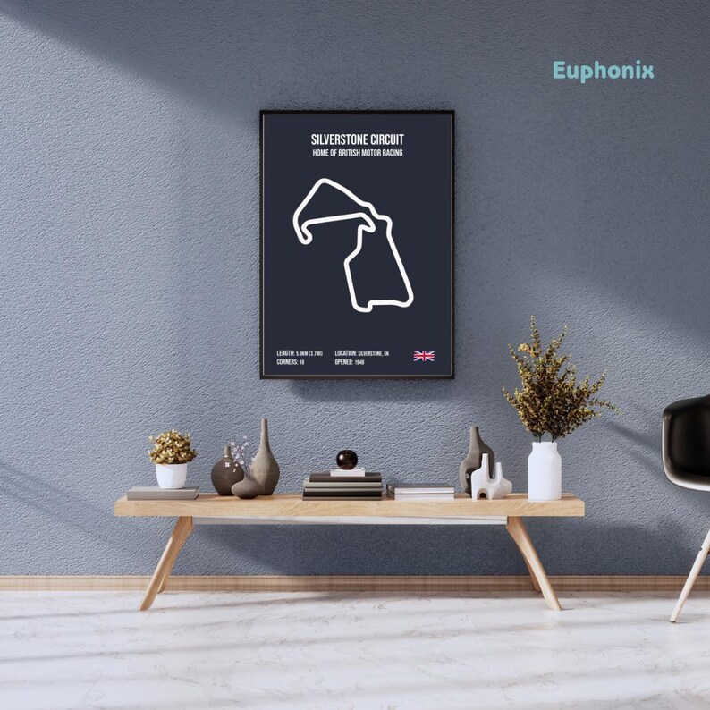 Silverstone Circuit Track Poster | Digital Download | High-quality ...
