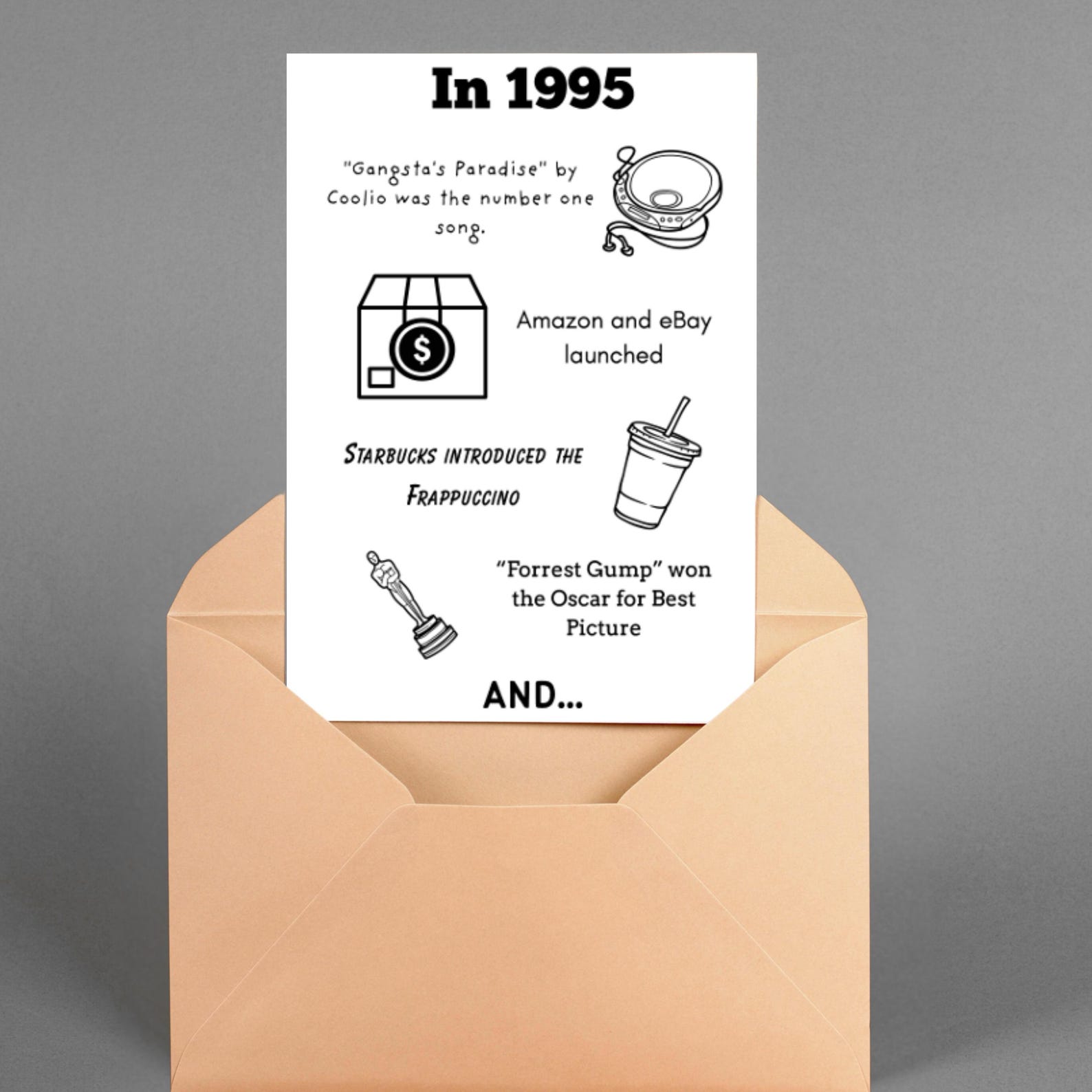 Birthday Card 30th 1995 Printable Birthday Card Digital Download for ...