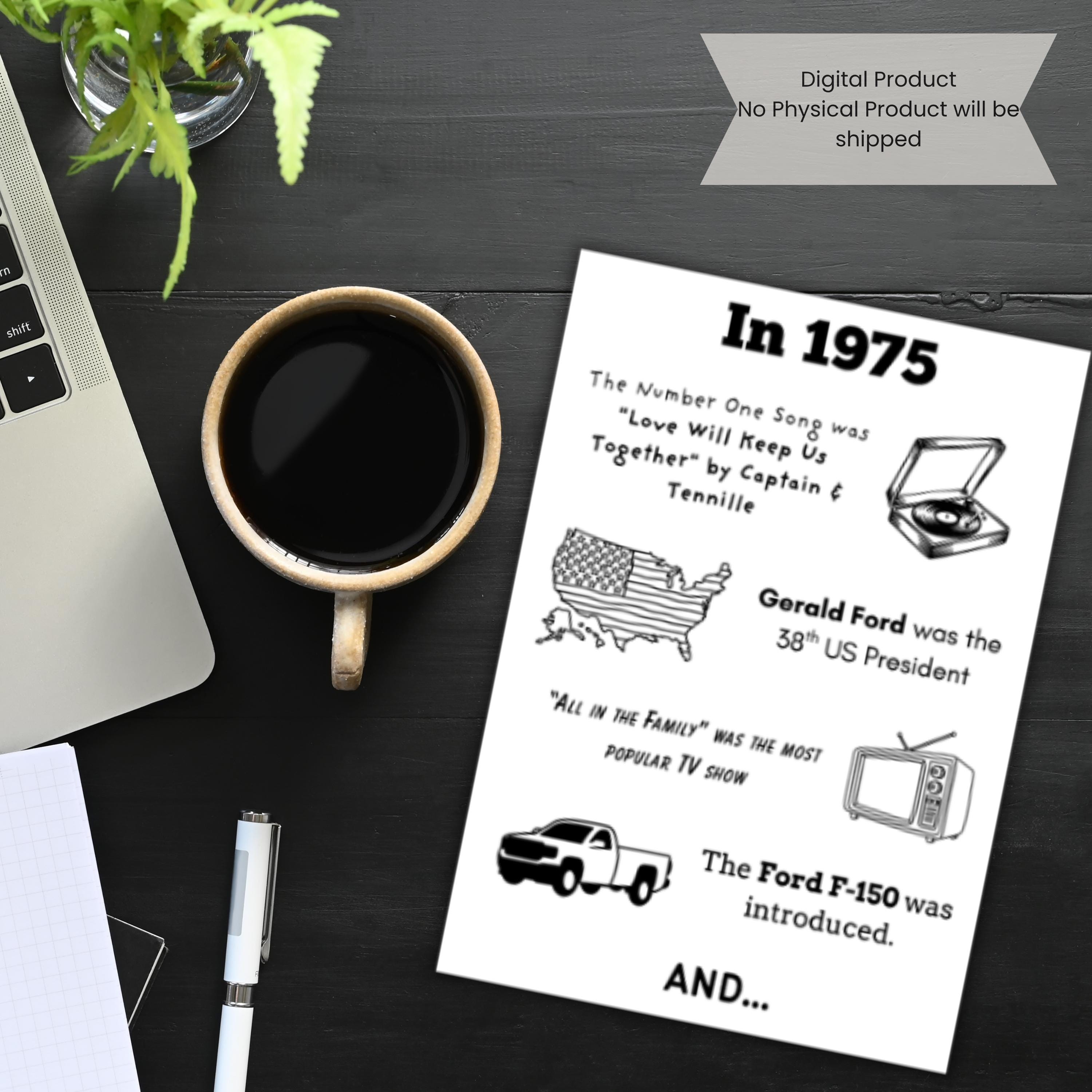 1975 50th Birthday Card Printable Birthday 50 Digital Download for ...