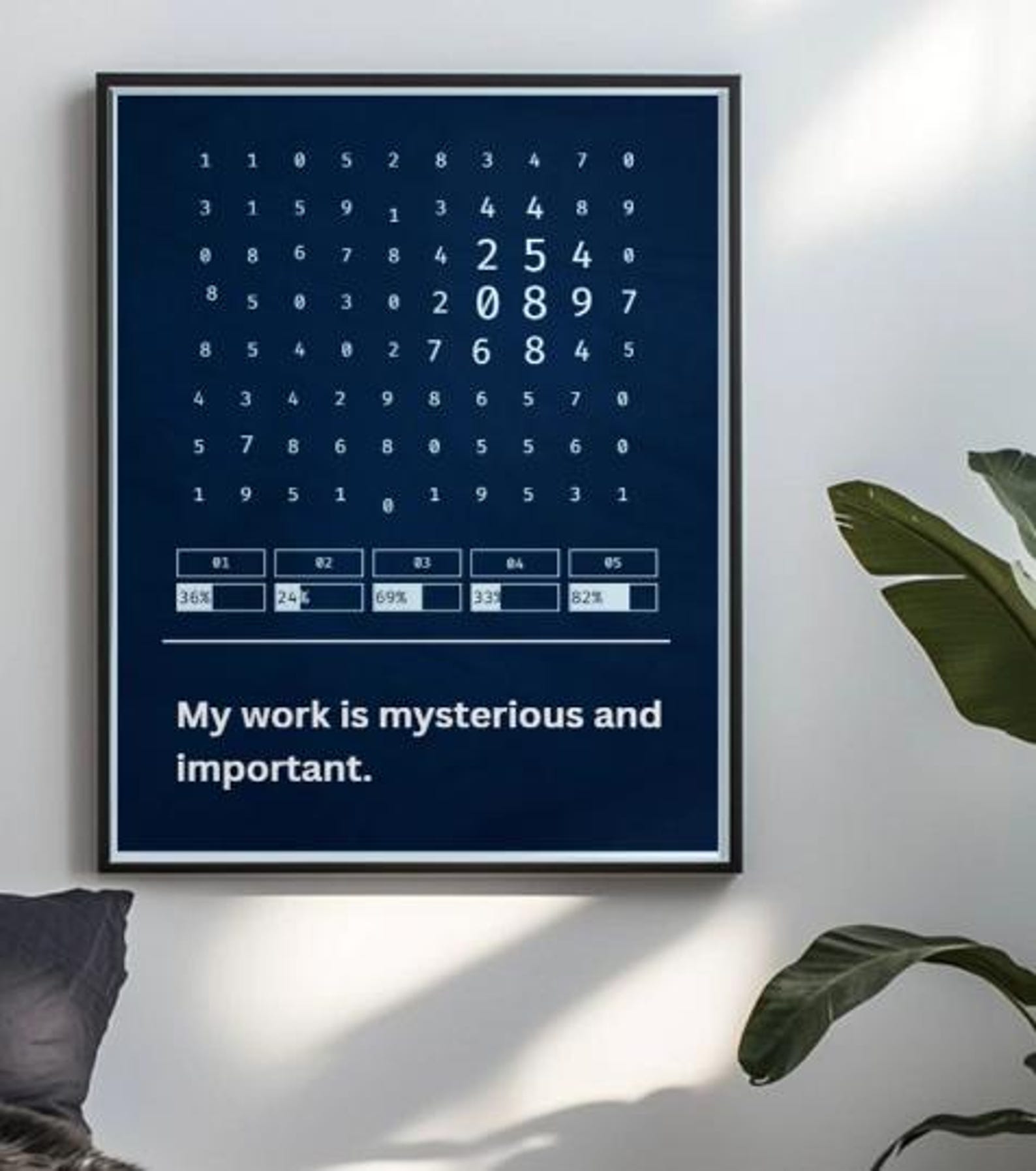 Mysterious and Importance Severance Art Work - Etsy