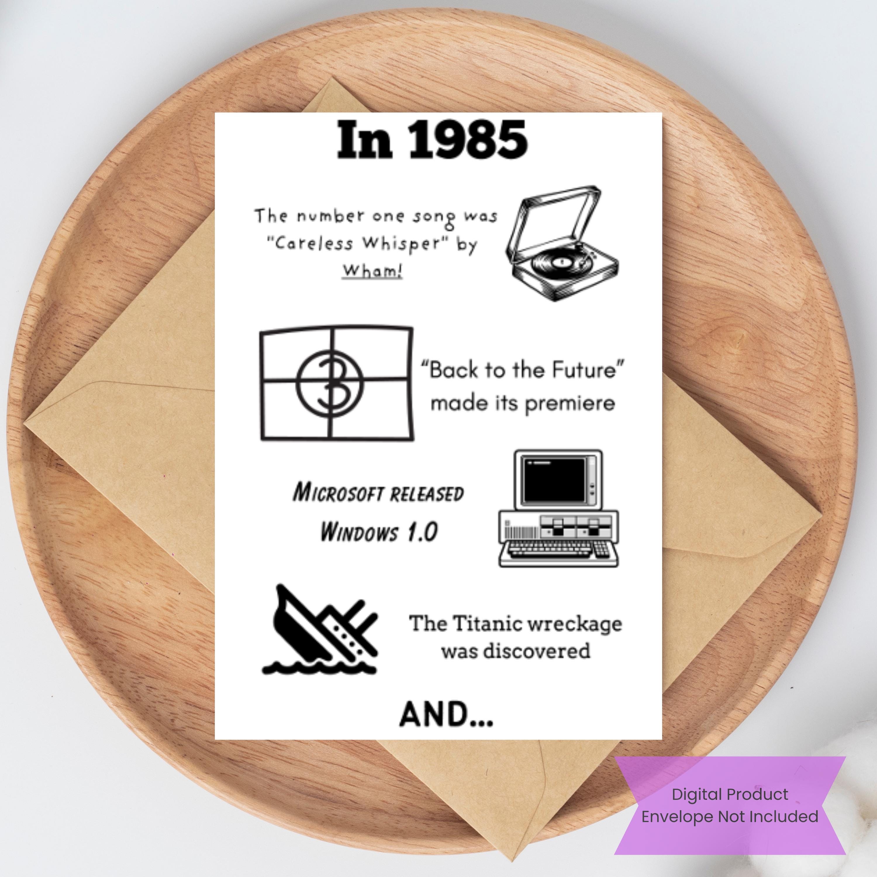 1985 Birthday Card, Printable 40th Birthday Card, Digital Download for ...