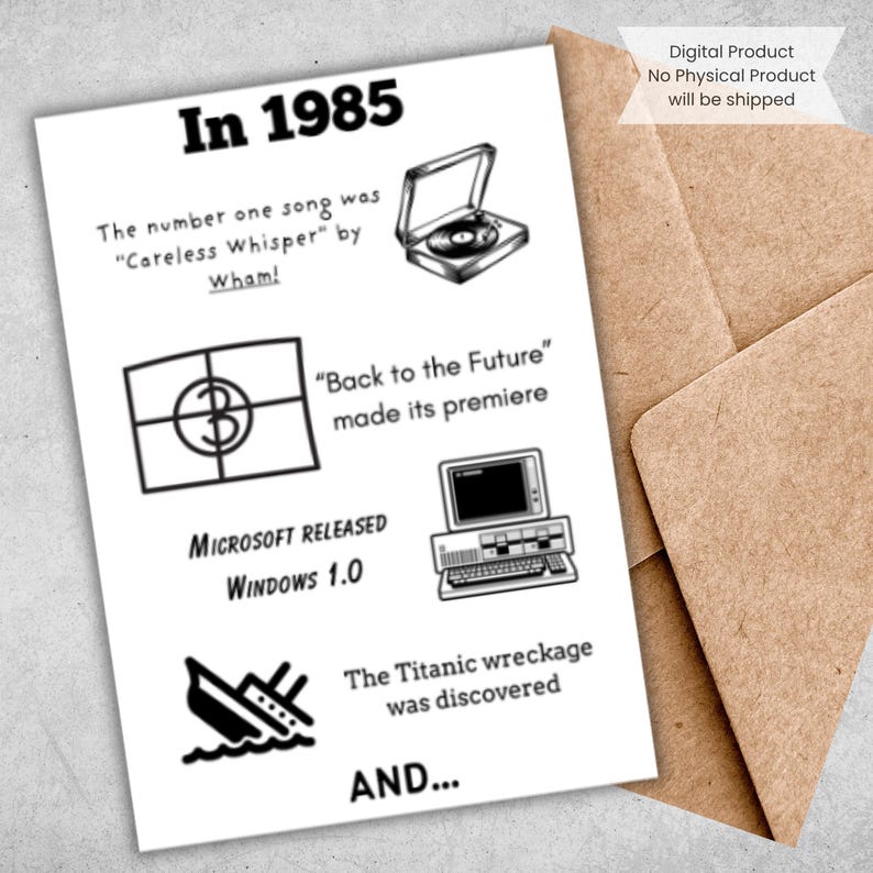 1985 Birthday Card, Printable 40th Birthday Card, Digital Download for ...