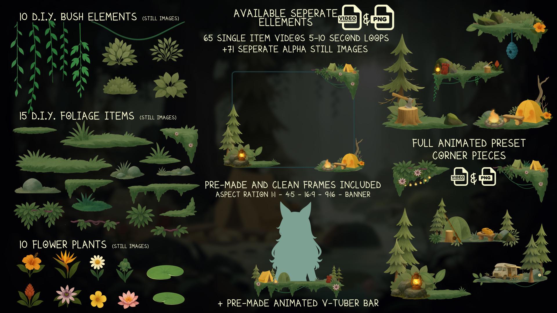 Whimsical Forest Twitch Overlay Animated Stream Package Cozy Green ...