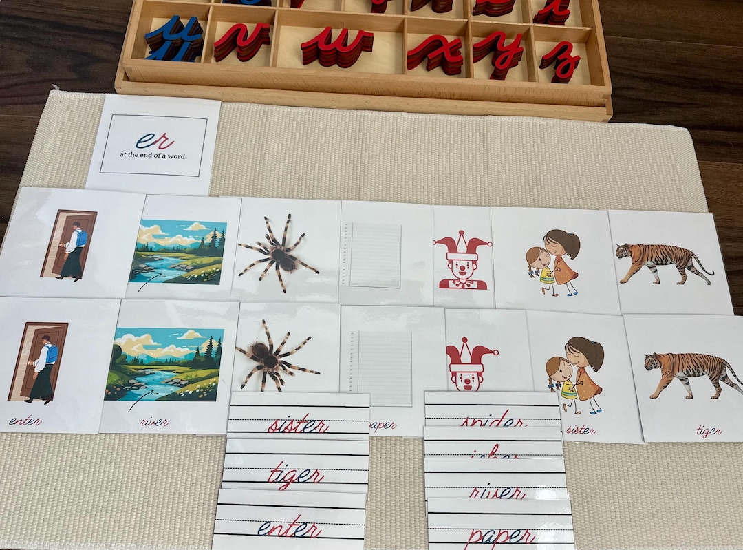 Suffix "er" Nomenclature Cards - Etsy