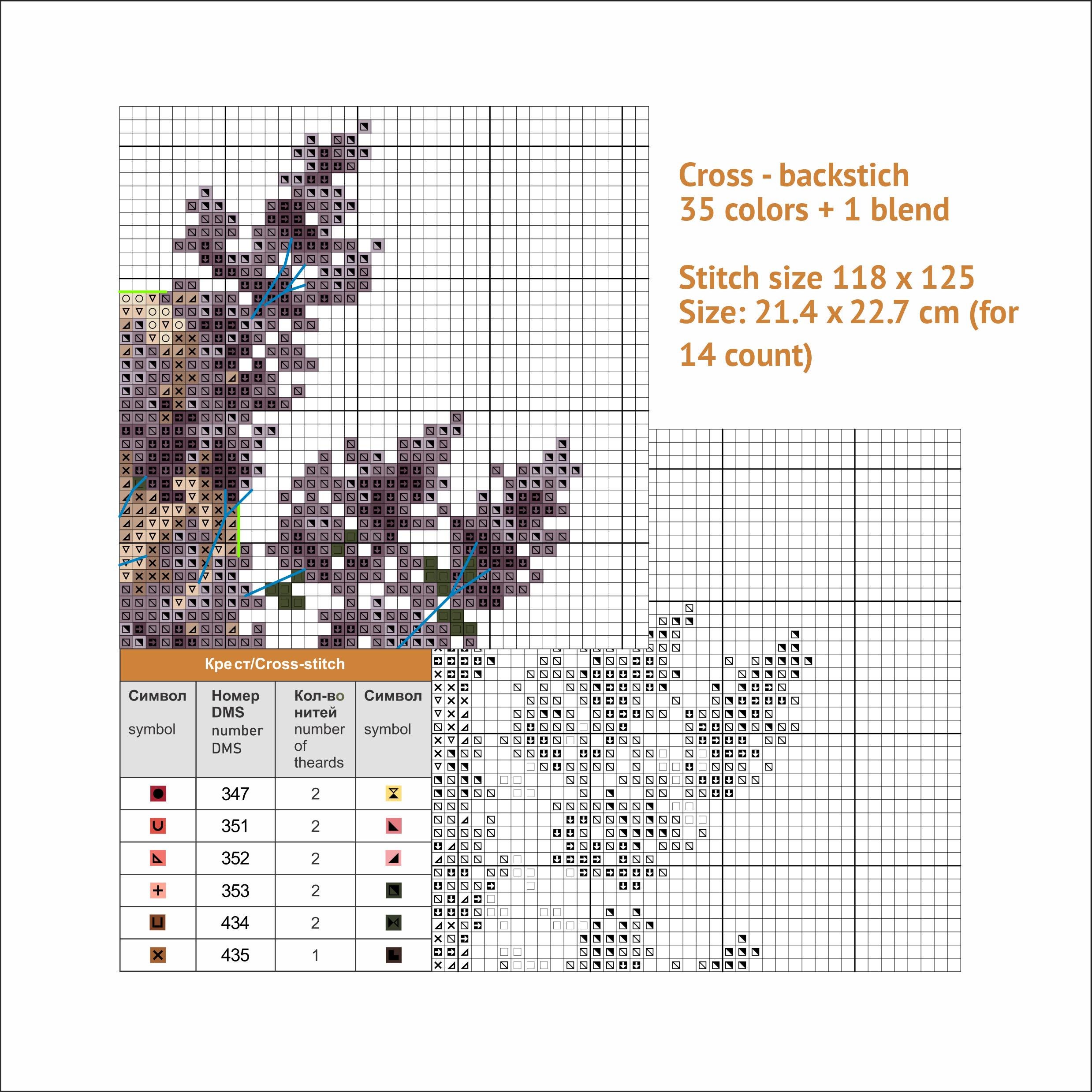 Sunflower Letter Cross Stitch Pattern: Vintage Floral Envelope | PDF ...