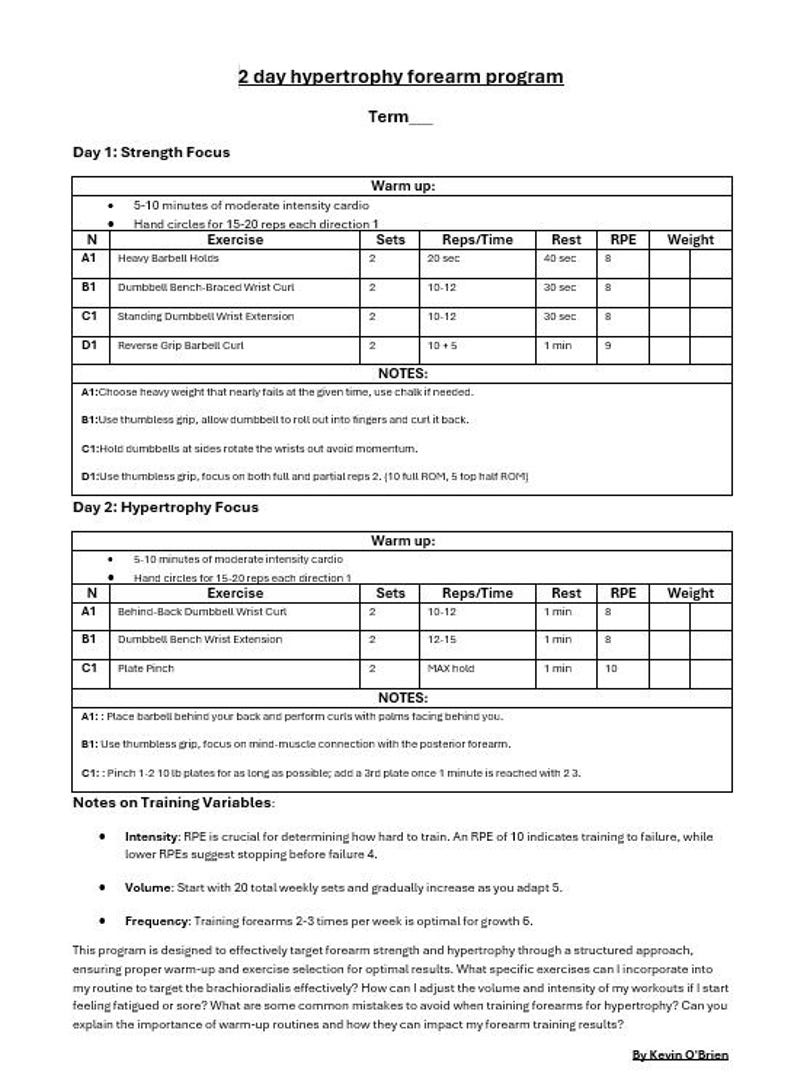 2 Day Hypertrophy Forearm Program - Etsy