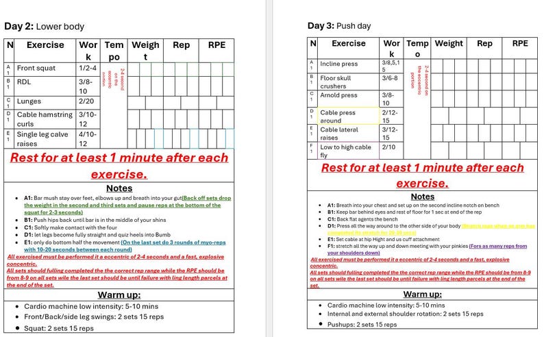 4 Week Hypertrophy Program [upper,lower,push,pull,legs](advanced) - Etsy