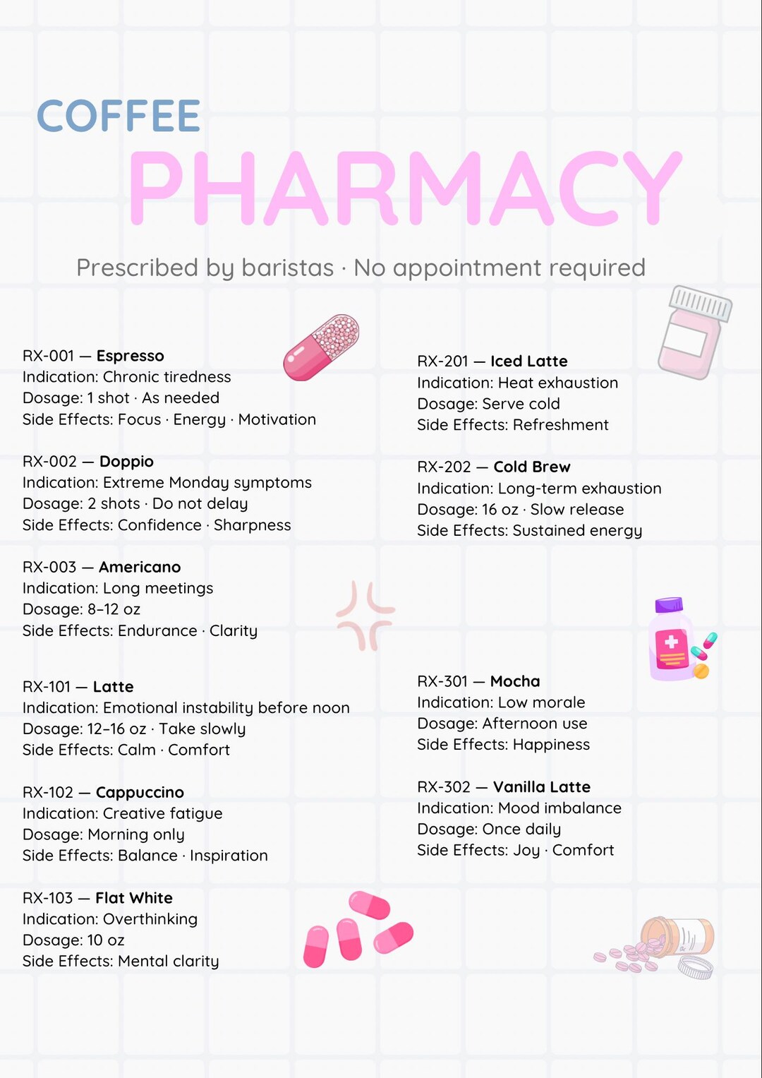 Coffee Pharmacy Menu Template | Apothecary Cafe Menu | Editable Canva ...
