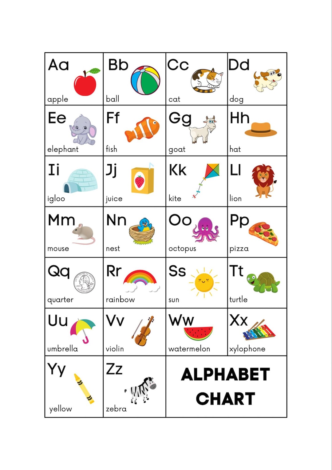 Alphabet Chart-pdf, A3 Document, A5 Document - Etsy