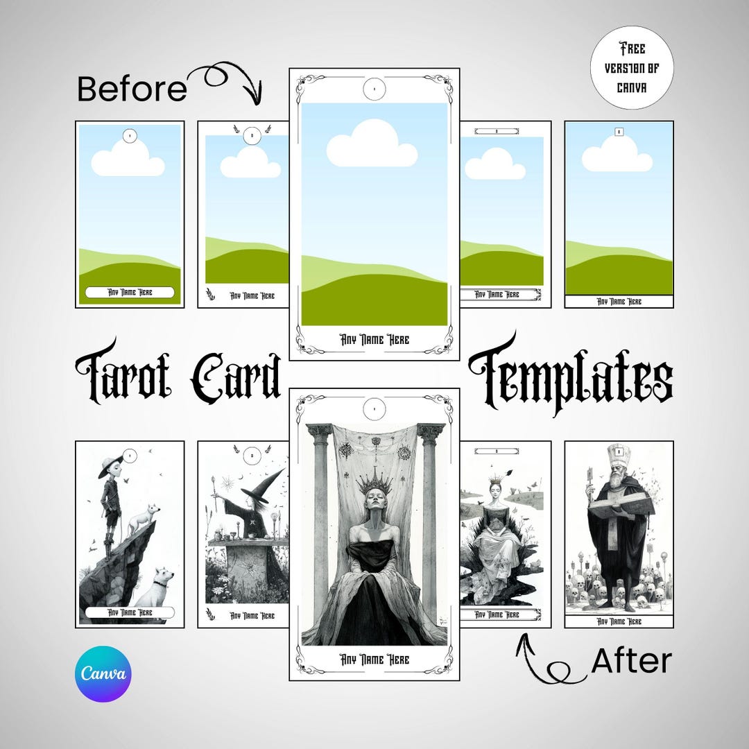 Tarot Card Template for DIY Deck – Editable Printable Layout – Create ...