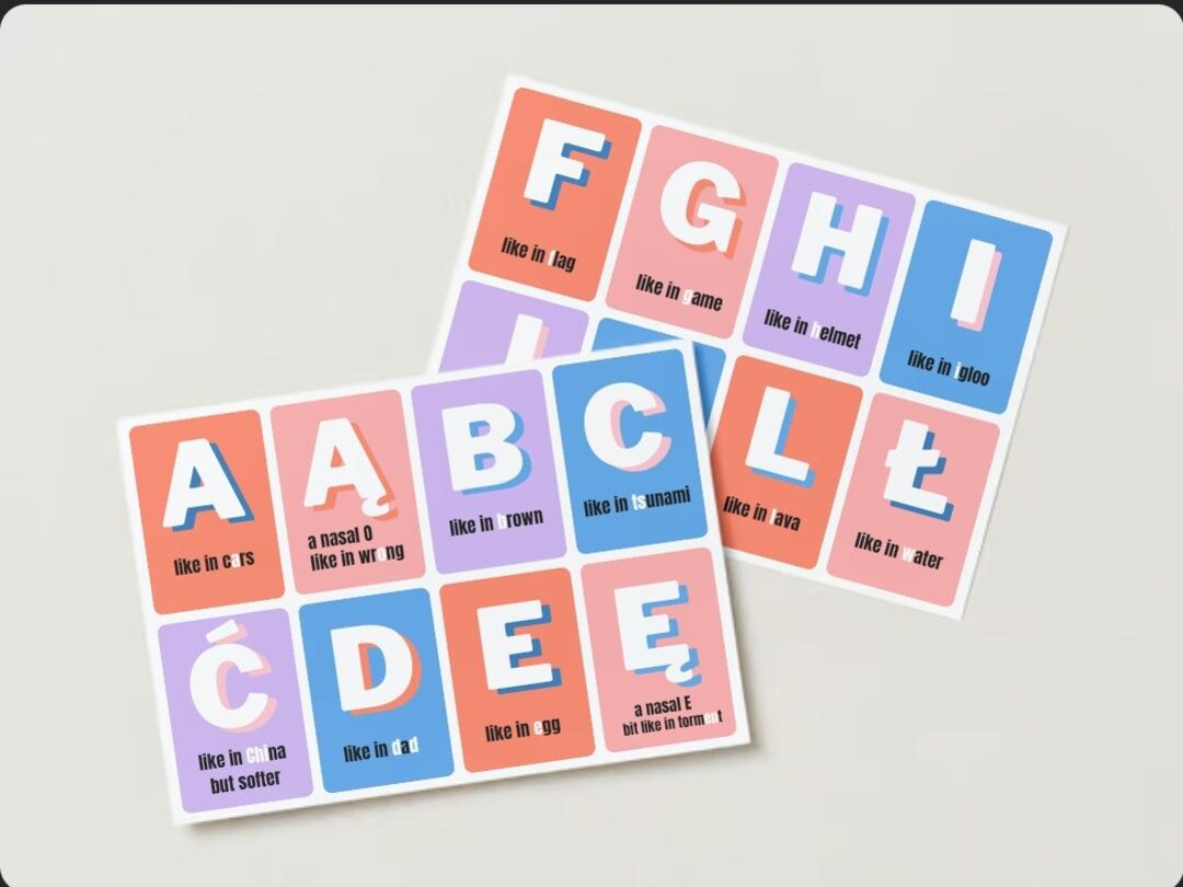 Polish Alphabet Flashcards - Etsy