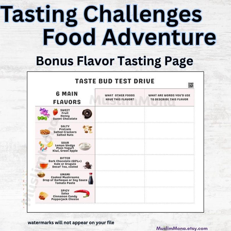 Kids' Tasting Challenge Printable Pack – Try New Foods! | Taste Bud ...