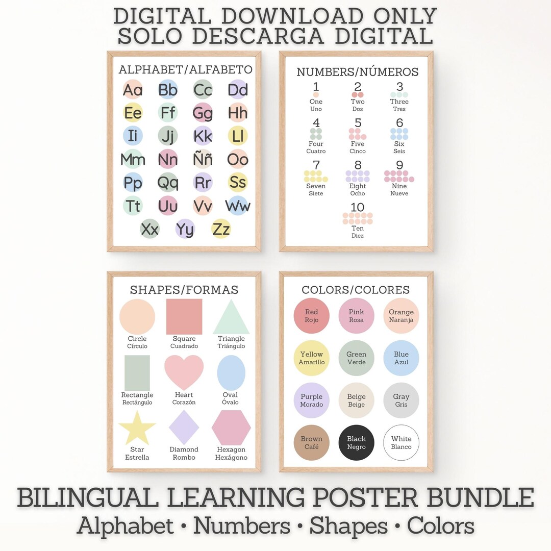 Bilingual Learning Poster Bundle, Montessori Wall Art Set, English ...