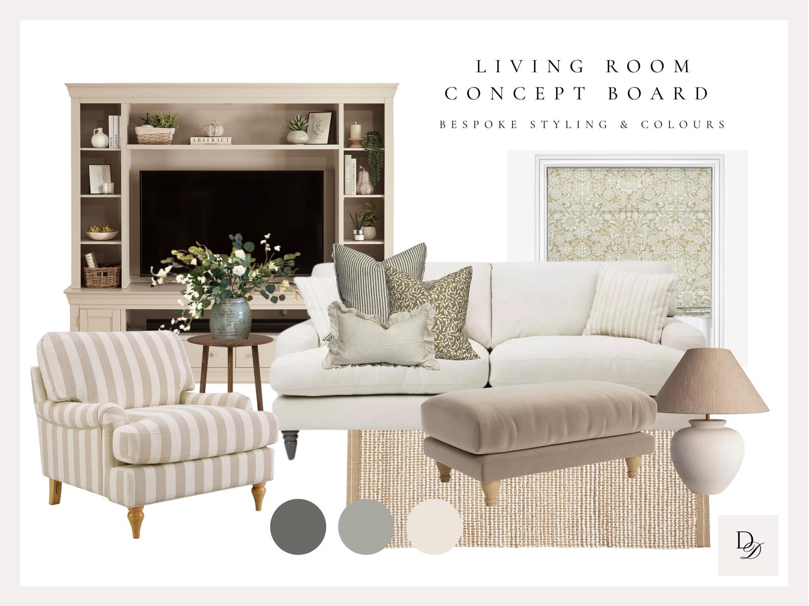 Virtual Room Redesign Service & Interior Design Advice | Bespoke Layout ...