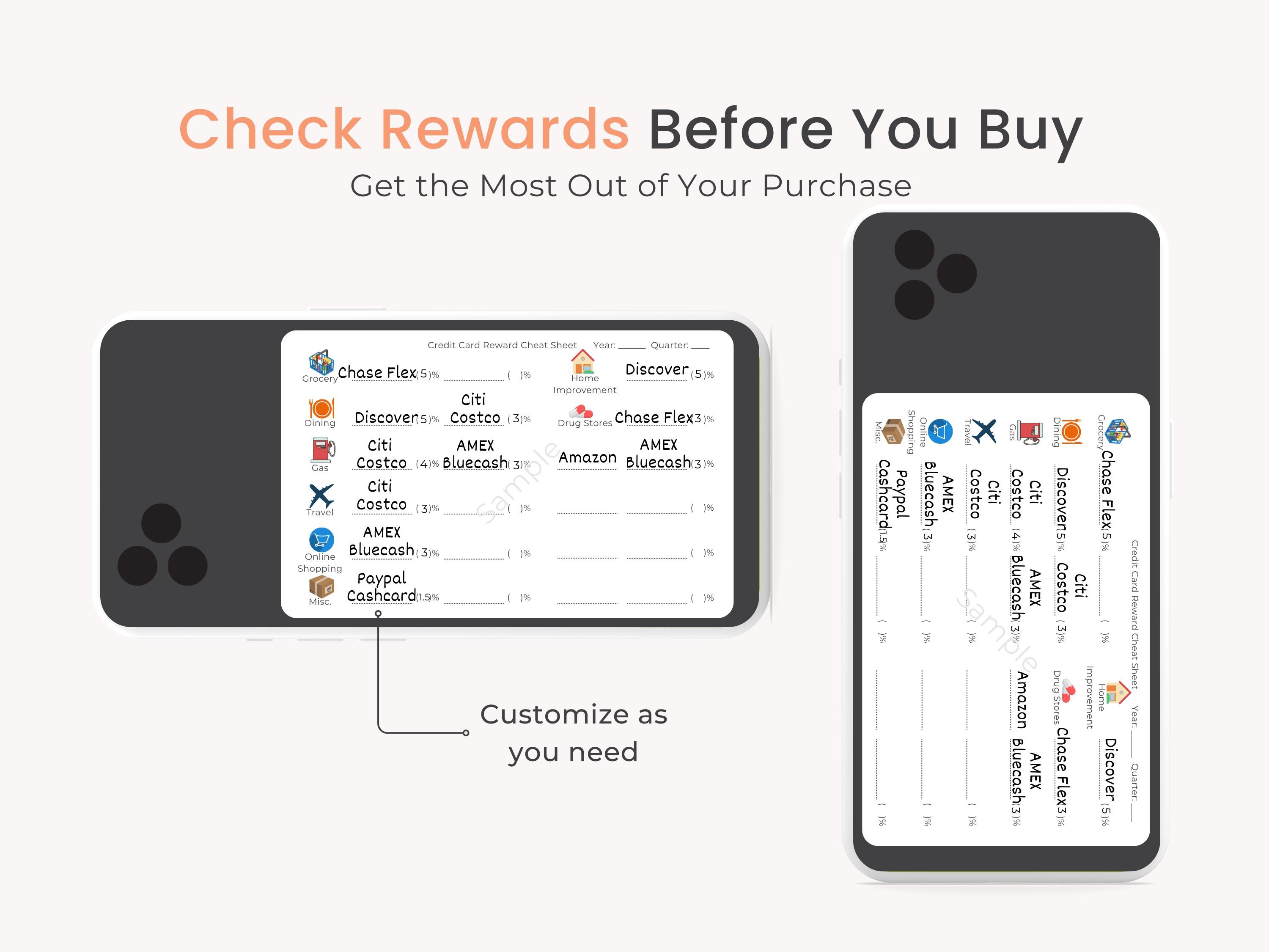 Reward Cheat Sheet Bundle (color) | Wallet & Phone Inserts | Credit ...