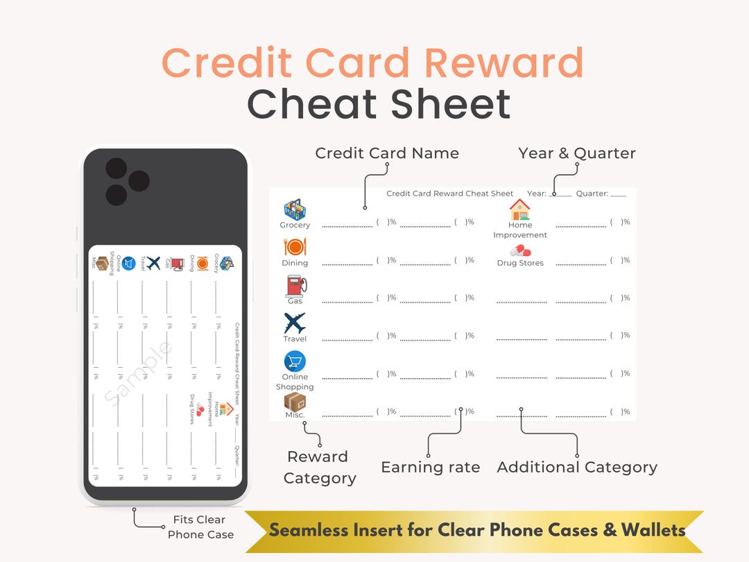 Reward Cheat Sheet Bundle (color) | Wallet & Phone Inserts | Credit ...