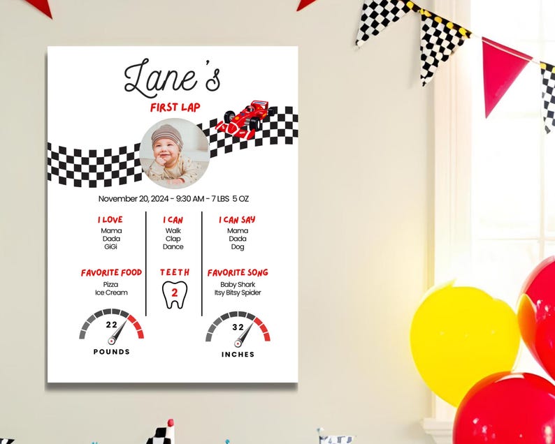 Race Car First Birthday Milestone Poster: Editable Canva Template ...