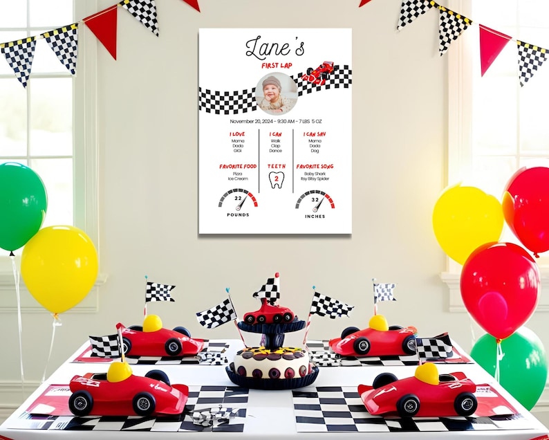 Race Car First Birthday Milestone Poster: Editable Canva Template ...