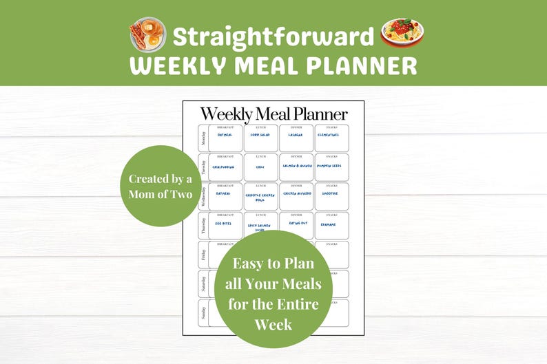 Weekly Meal Planner and Grocery List Printable: Meal Prep Printable ...