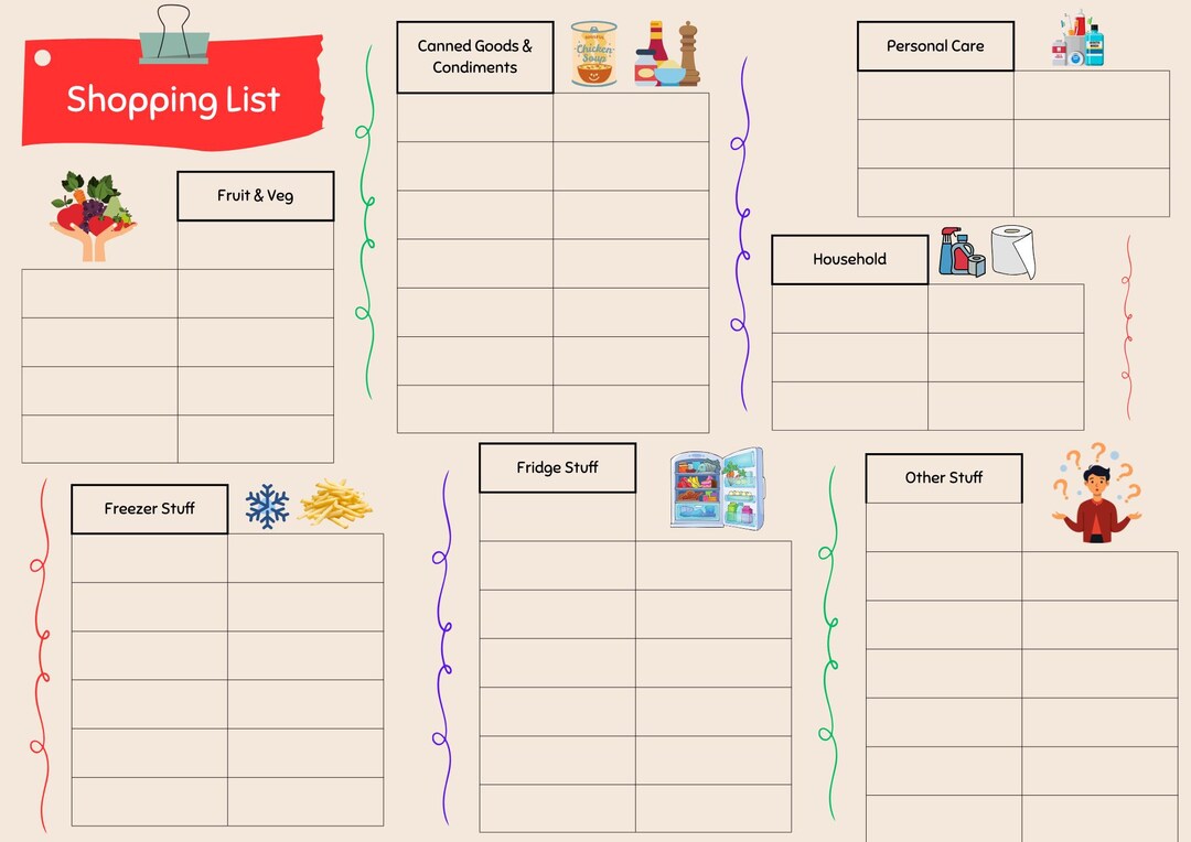 Editable Grocery / Shopping List Template - Etsy