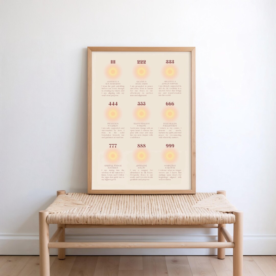 Angel Numbers 111-999: Angelic Auras Positive Affirmations Wall Art in ...