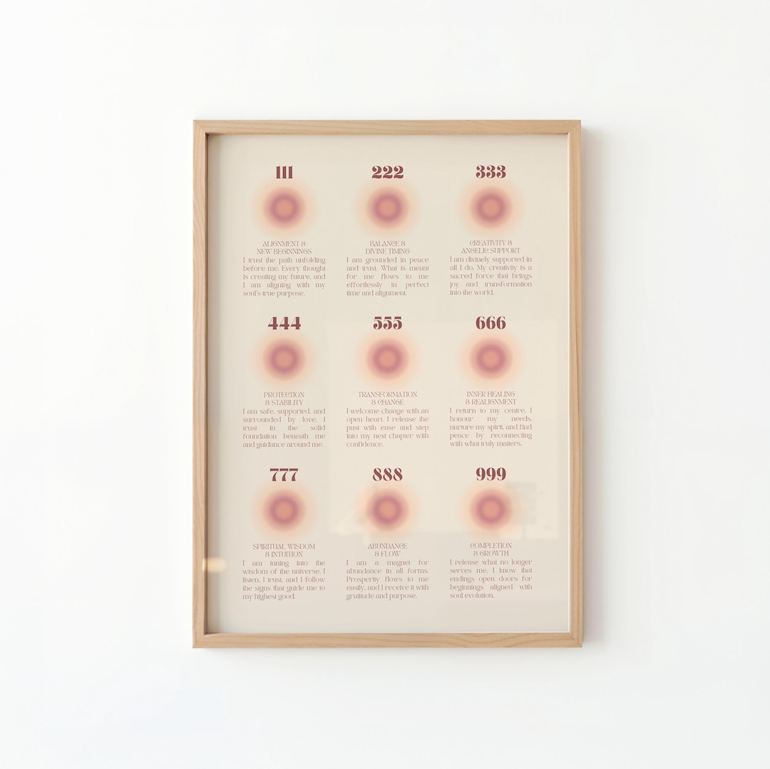 Angel Numbers Pink Wall Art | Aura Gradient Spiritual Decor Gift ...