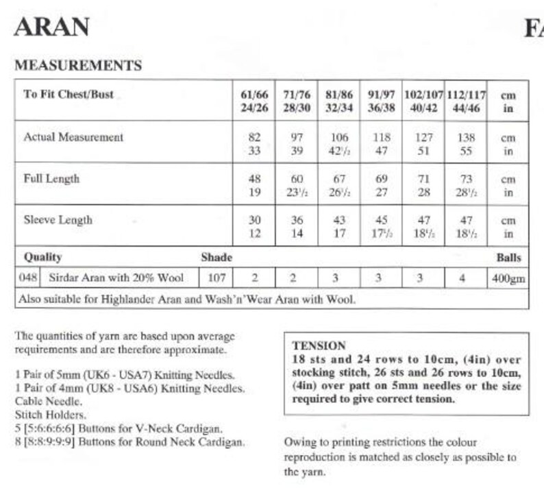 Vintage Aran Cable Knit Cardigan Pattern: Easy Knit for All (PDF ...