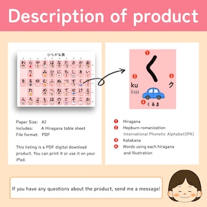 Japanese Hiragana Table for Beginners - Etsy