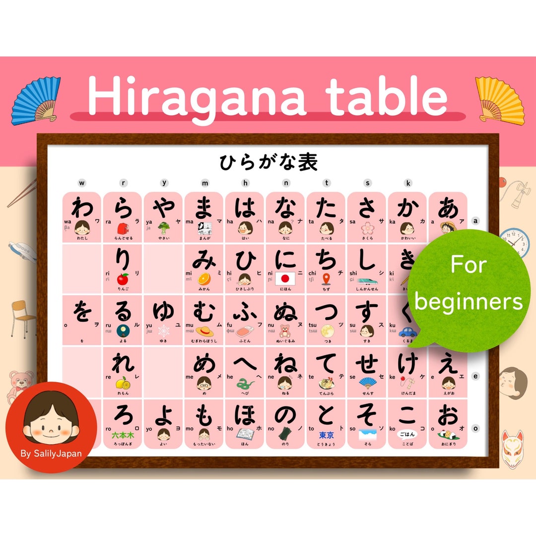 Japanese Hiragana Table for Beginners - Etsy