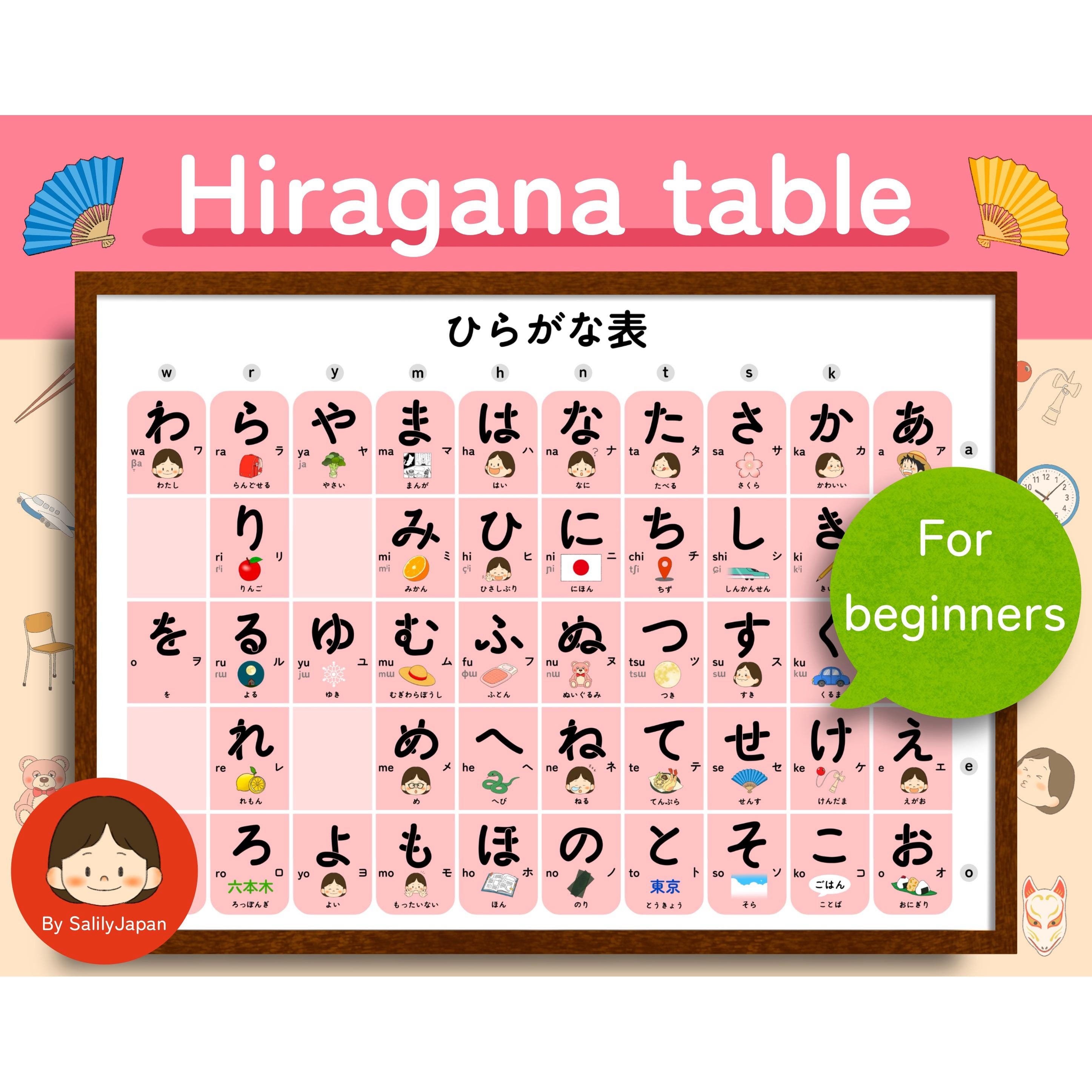 Japanese Hiragana Table for Beginners - Etsy