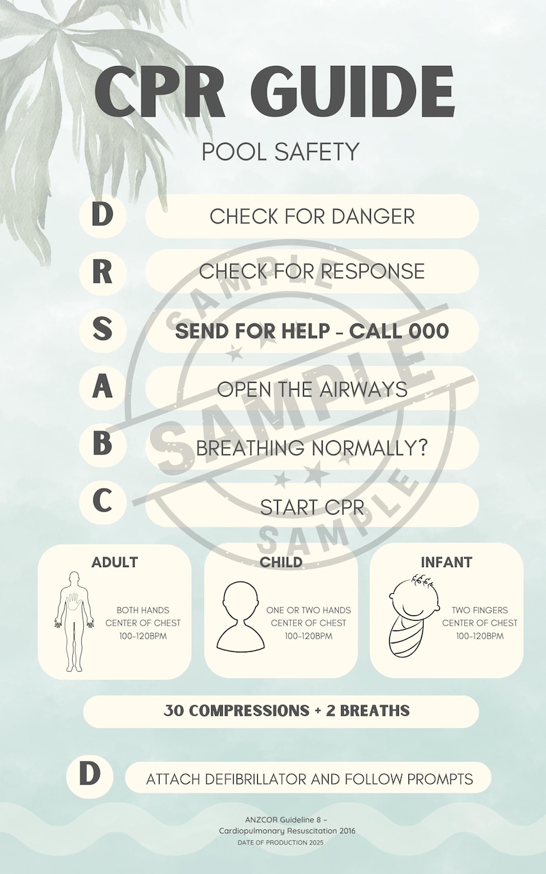 CPR POOL SIGN - Safety Blue Wave Watercolour - Etsy Australia