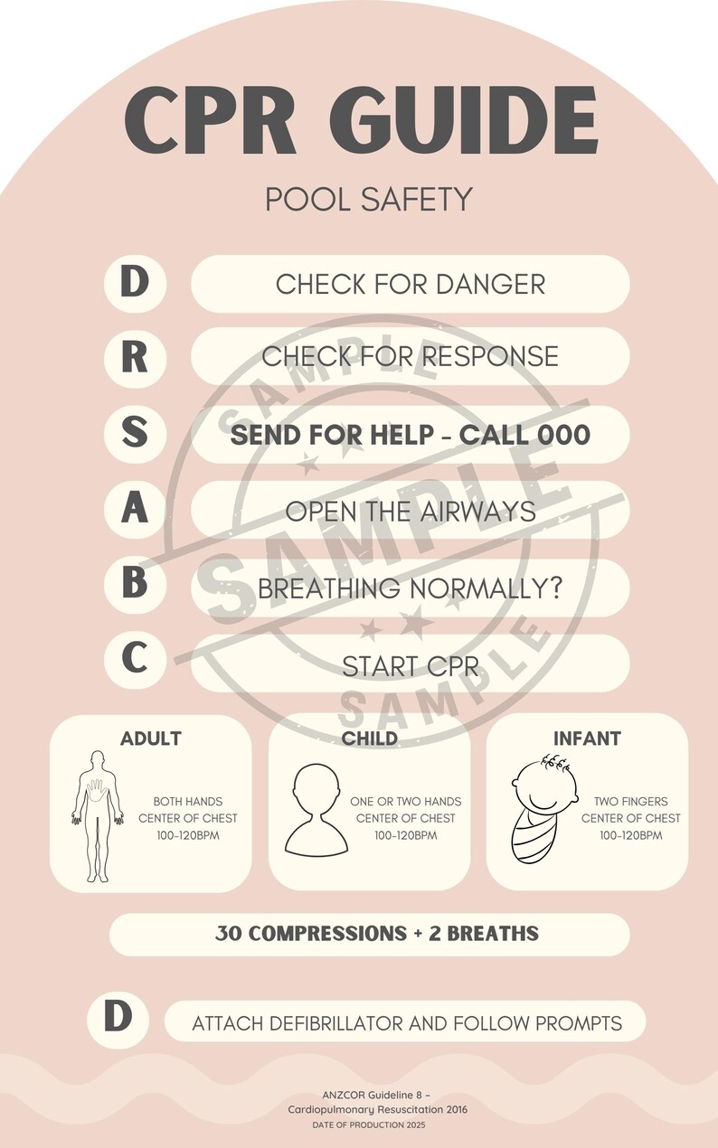 CPR Pool Safety Sign - Pink Arch Design - Etsy Australia