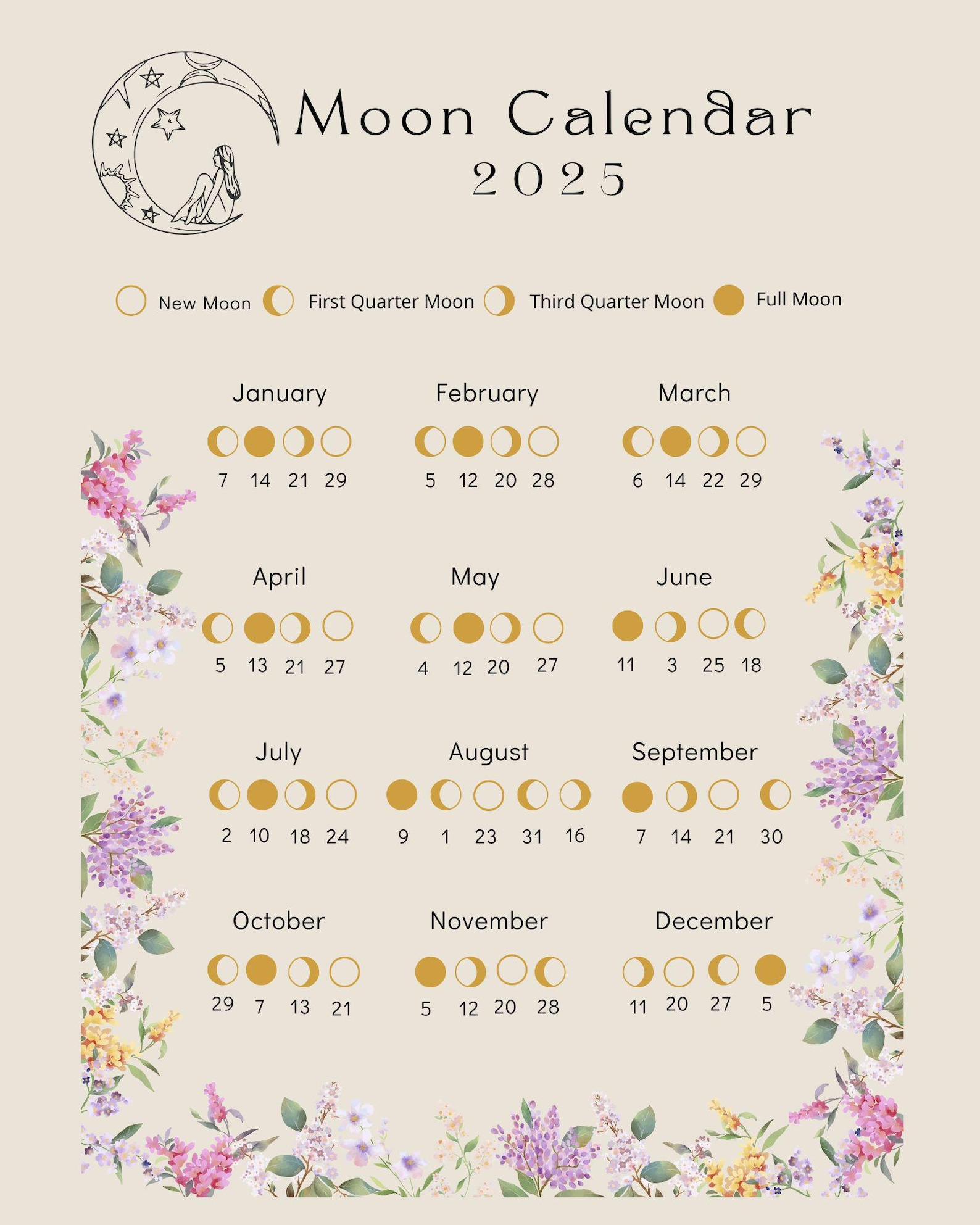 Moon Calendar | Lunar Calendar | Moon Phase Planner | Full Moons ...
