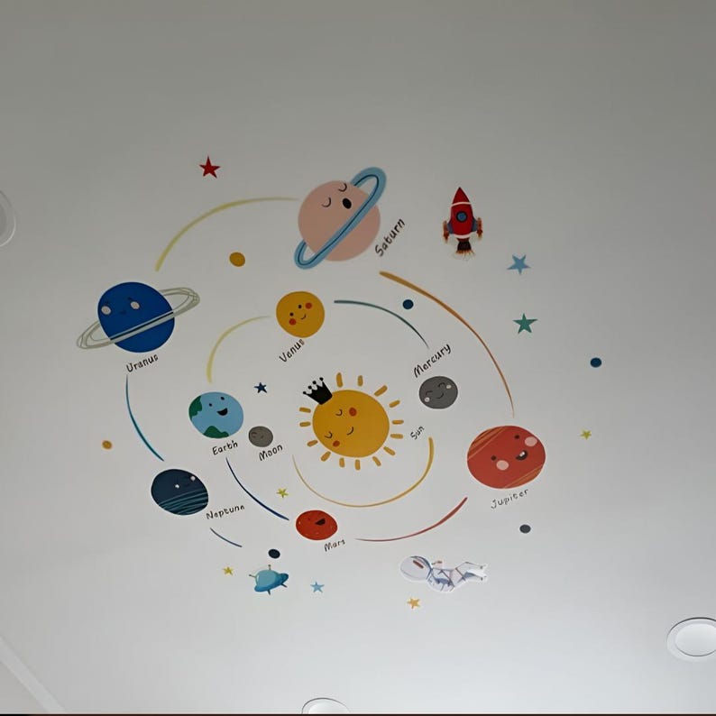 Solar System Wall Stickers, Space Wall Decal, Galaxy Sticker, Toddler ...