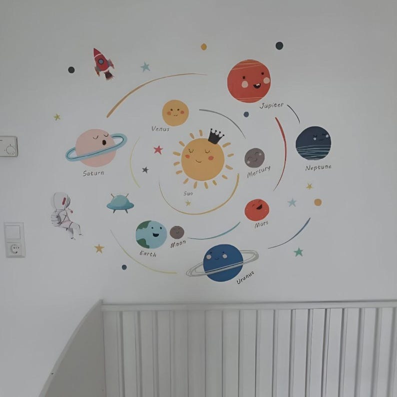 Solar System Wall Stickers, Space Wall Decal, Galaxy Sticker, Toddler ...