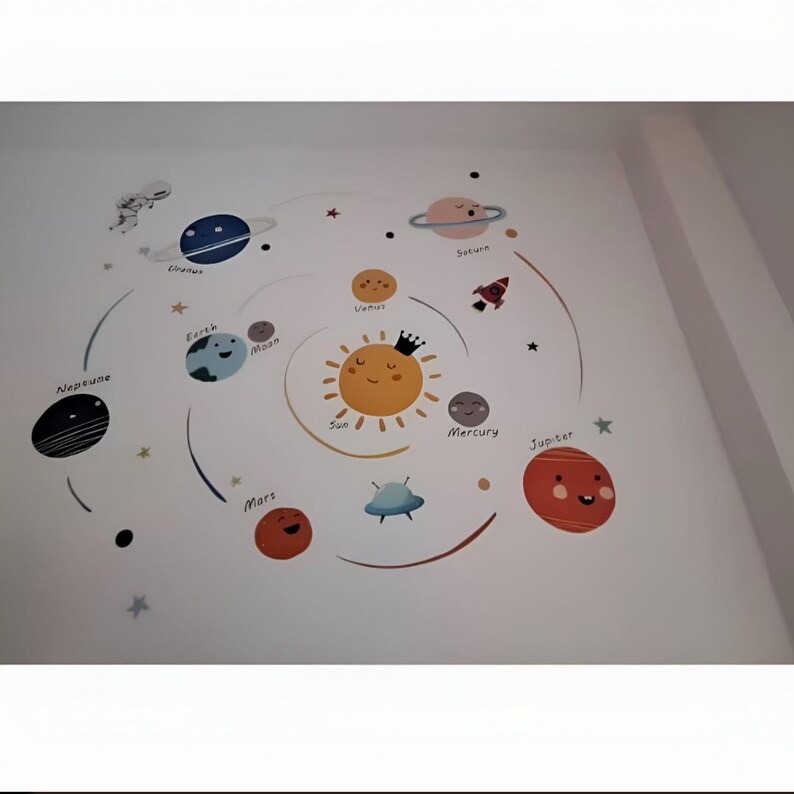 Solar System Wall Stickers, Space Wall Decal, Galaxy Sticker, Toddler ...