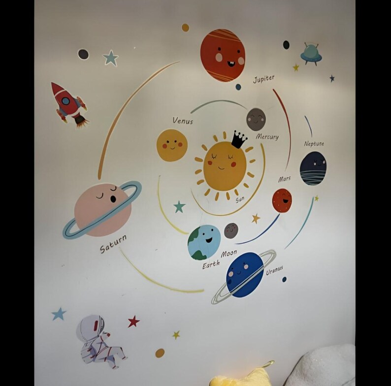 Solar System Wall Stickers, Space Wall Decal, Galaxy Sticker, Toddler ...