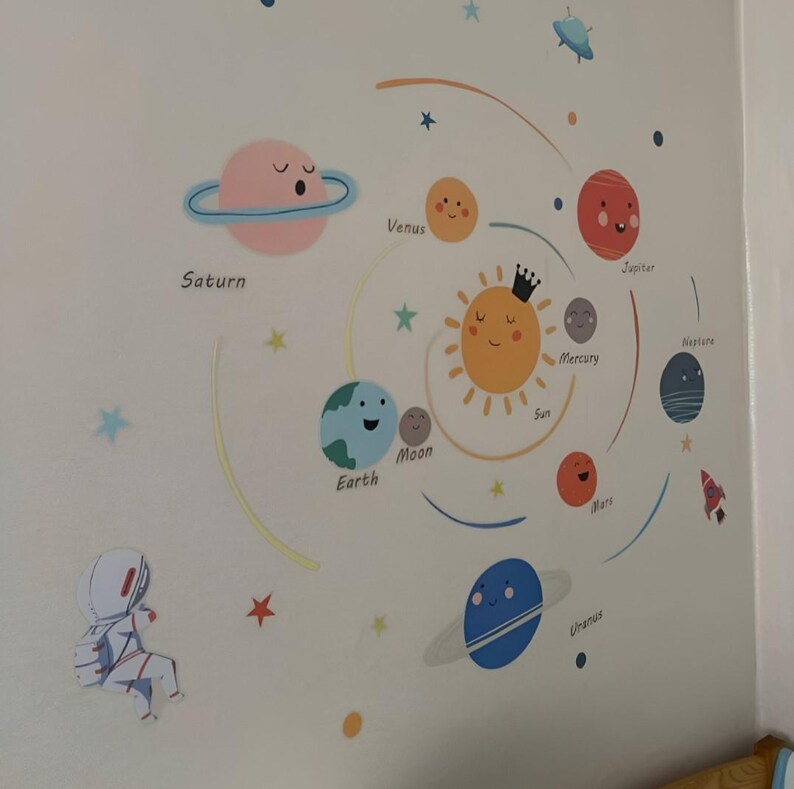 Solar System Wall Stickers, Space Wall Decal, Galaxy Sticker, Toddler ...